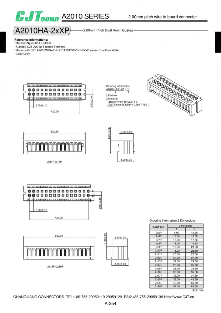 CJT A2010 series datasheet page 4