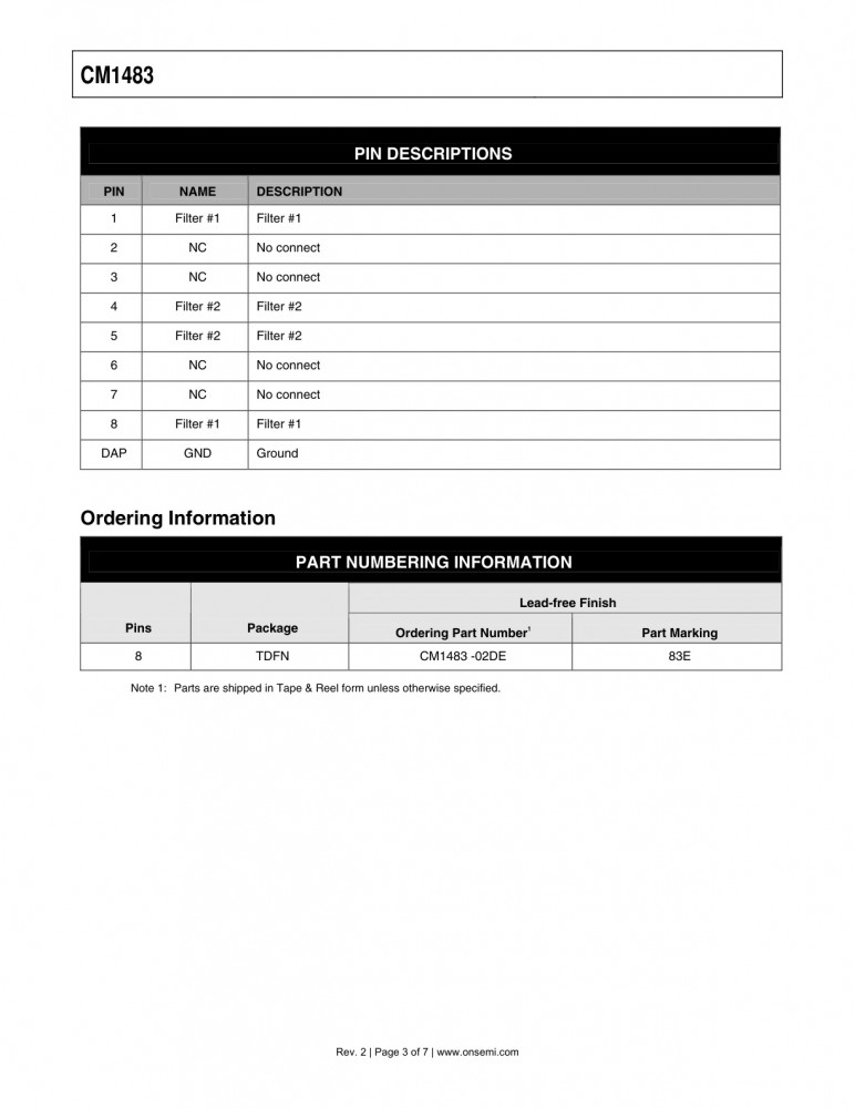 CM1483 datasheet page 4