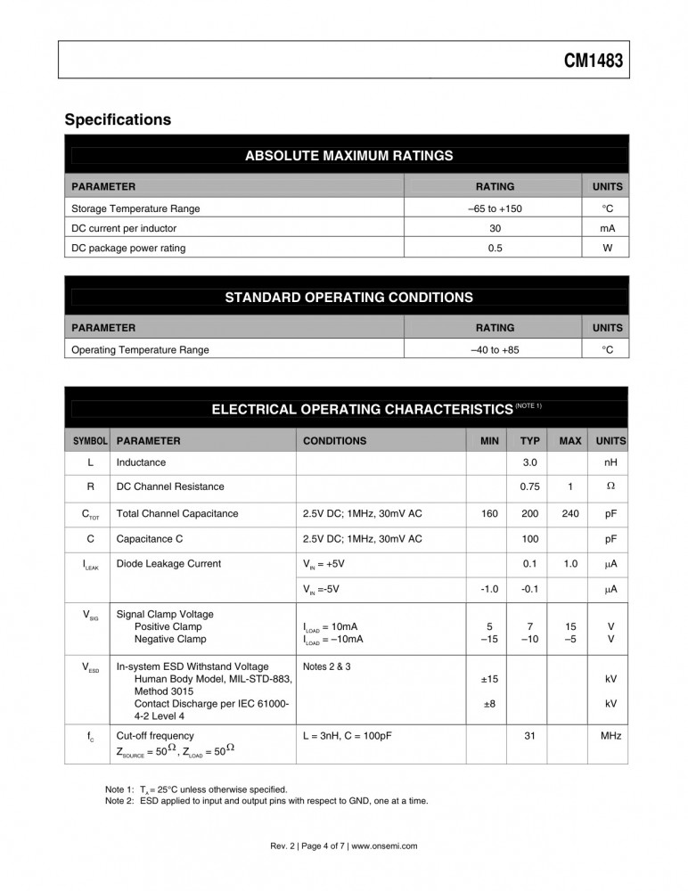 CM1483 datasheet page 5