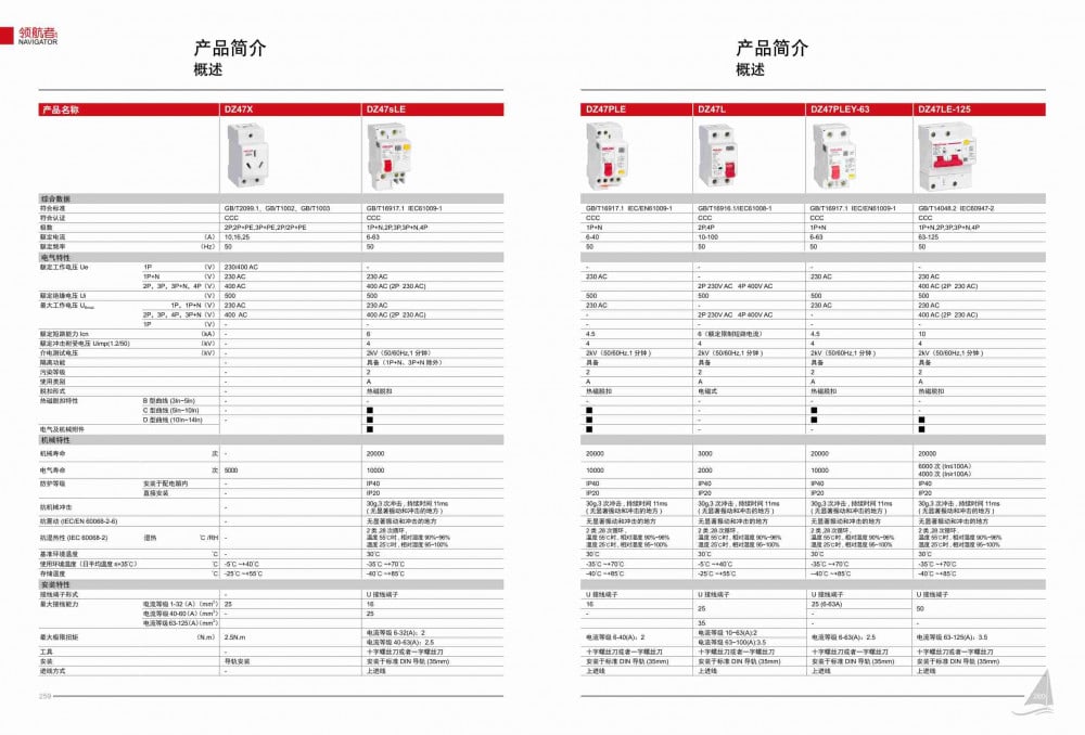 DZ47 series technical document page 4