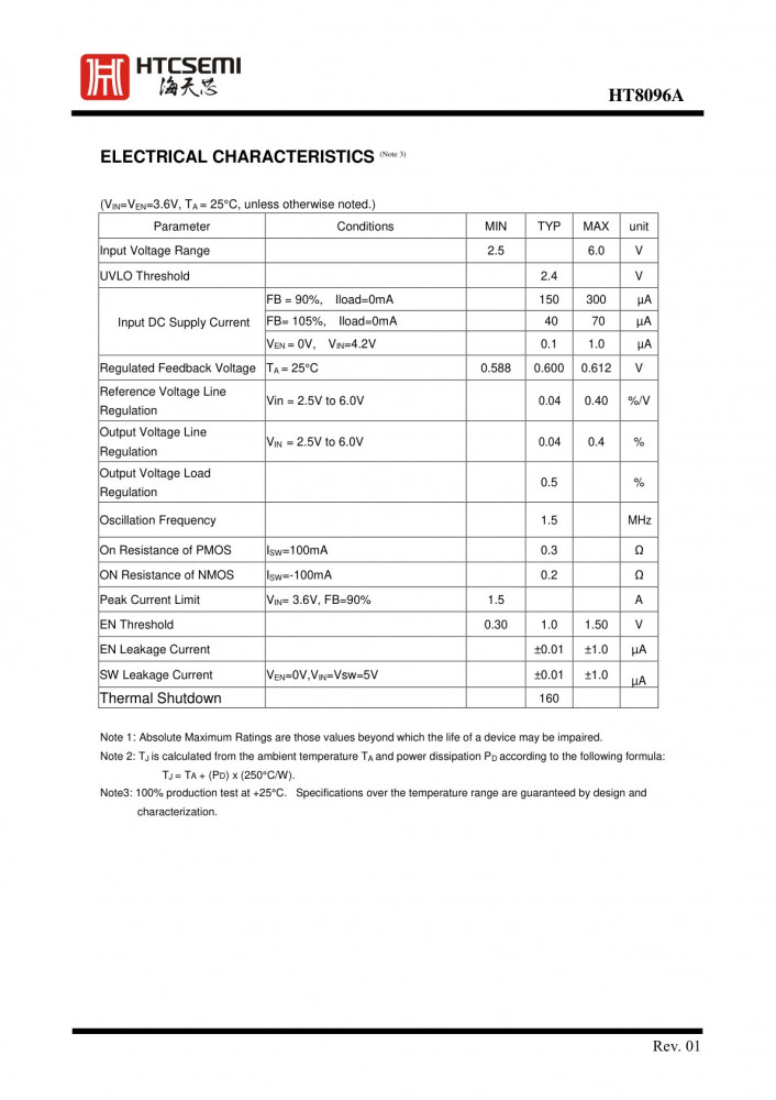 HT8096ARTZ datasheet page 3