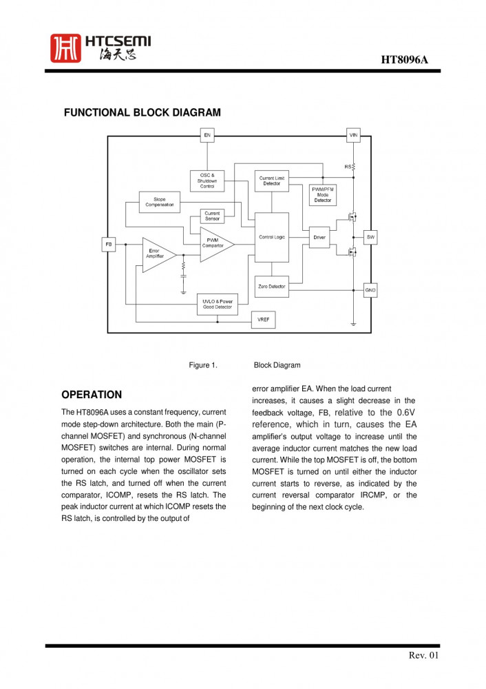 HT8096ARTZ datasheet page 4
