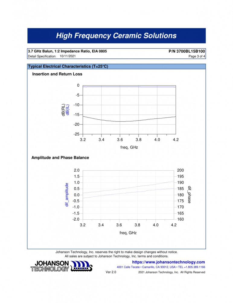 3700BL15B100E datasheet page 3
