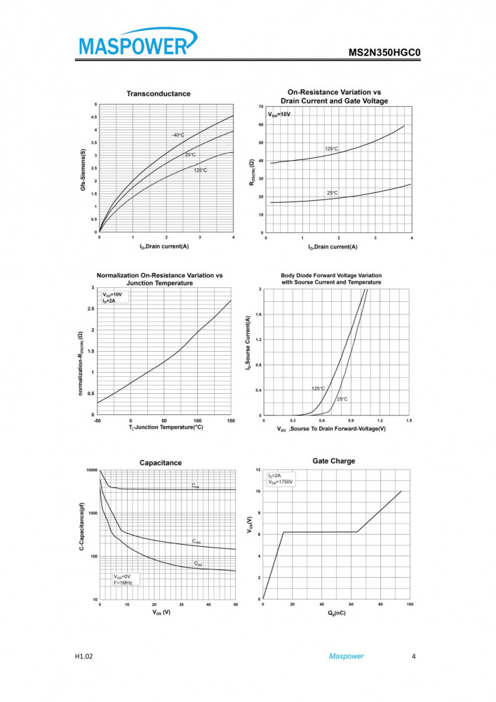 MS2N350HGC0 datasheet page 4