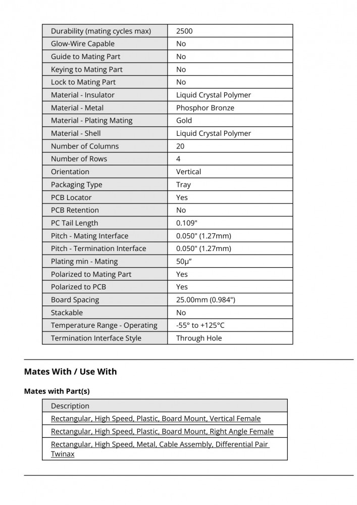 VSM-04-20-250-50-03 technical document page 2