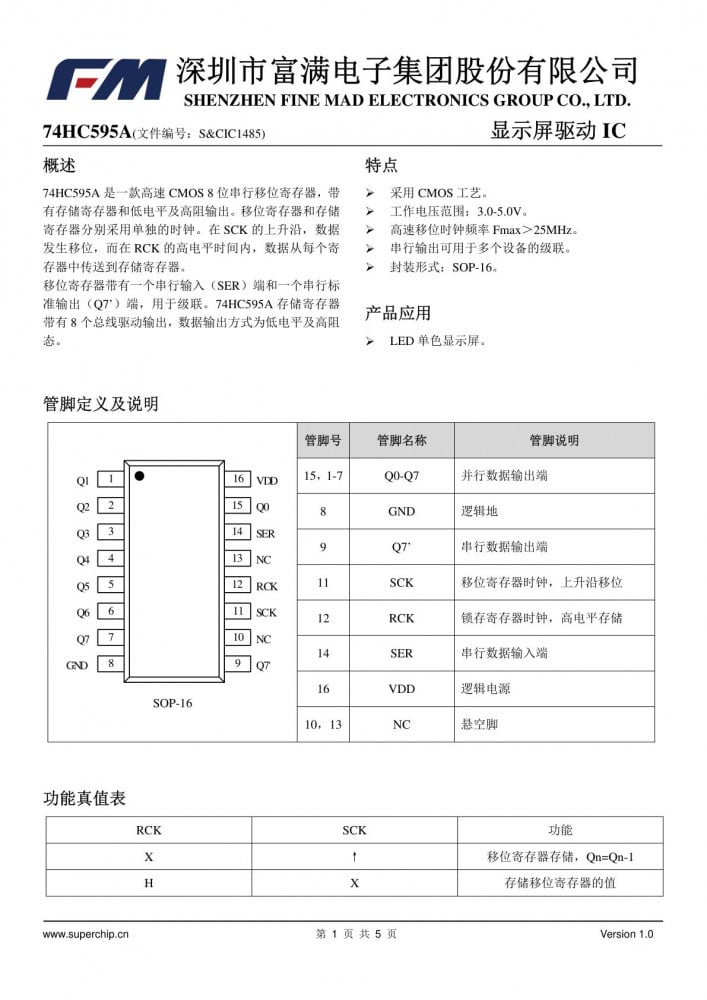 74HC595A datasheet page 1