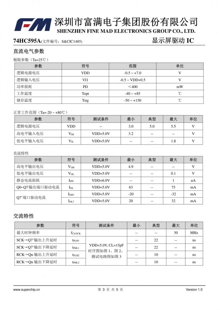 74HC595A datasheet page 3