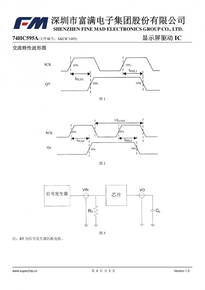 74HC595A datasheet page 4