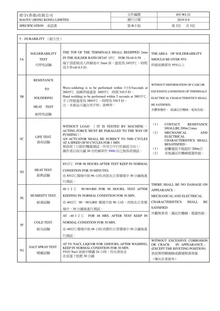 HOOYA DC-022Dφ2.5 drawing page 4