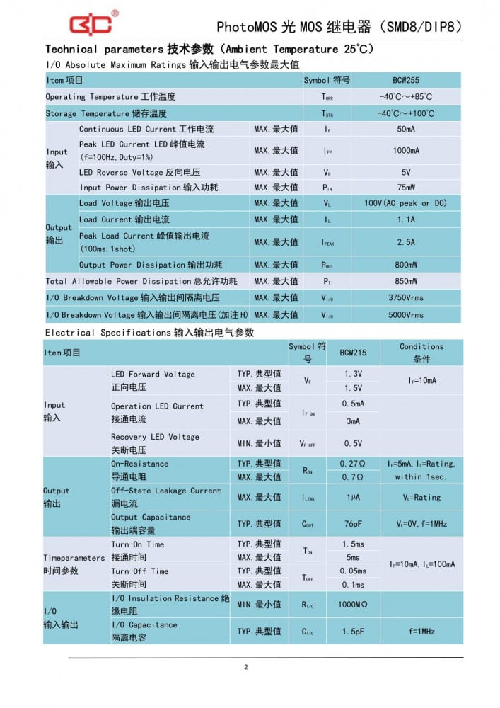 BCW255A datasheet page 2