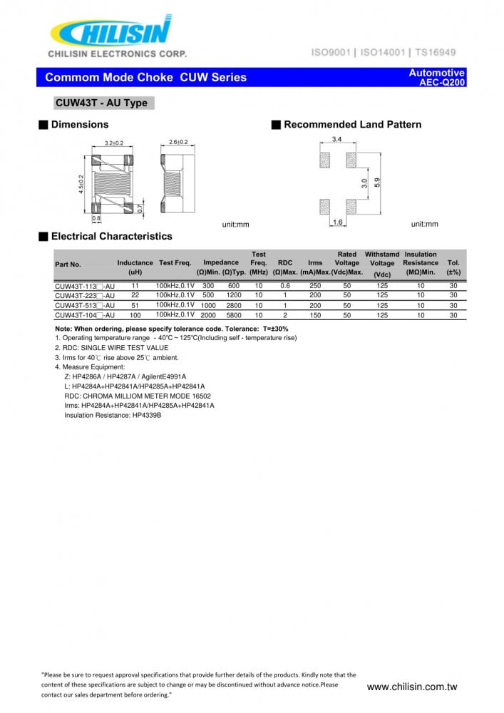 CUW43T-223T-AU technical document page 2