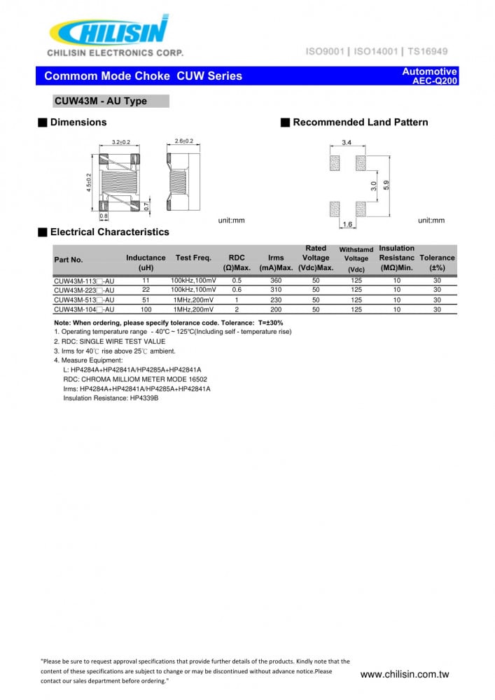 CUW43T-223T-AU technical document page 4