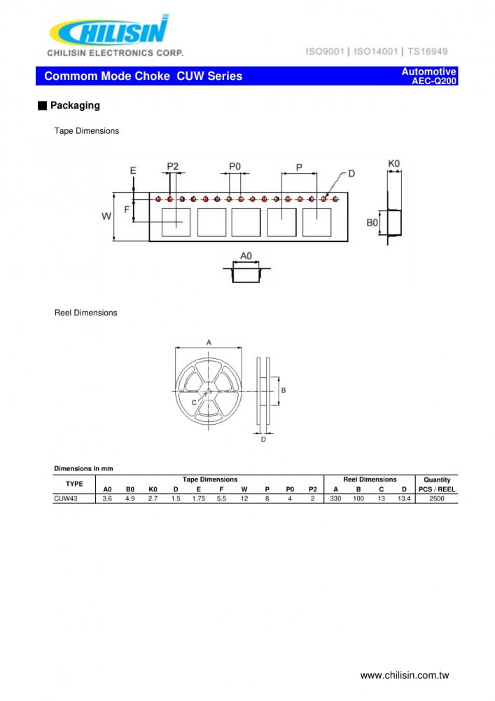 CUW43T-223T-AU technical document page 6