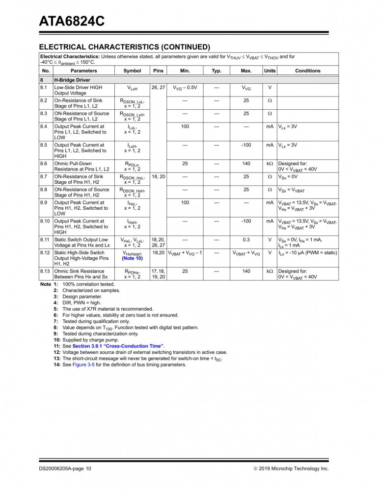 ATA6824C datasheet page 10