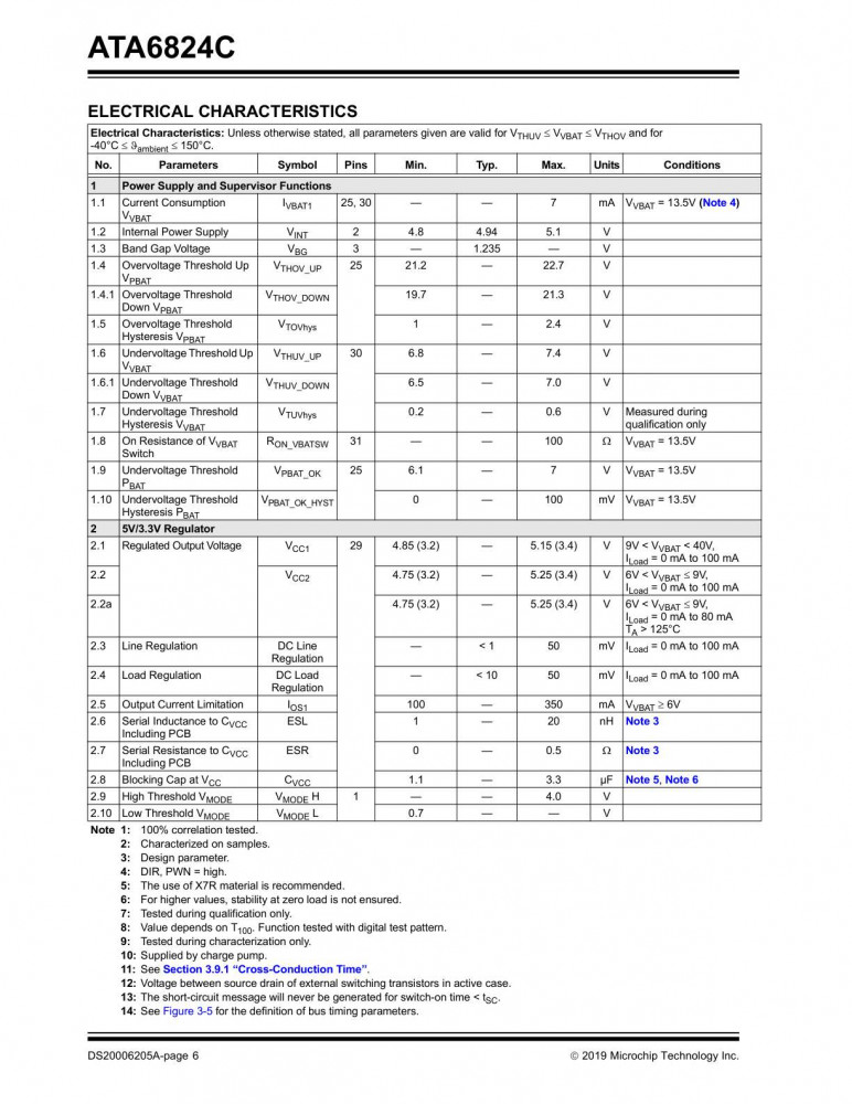 ATA6824C datasheet page 6