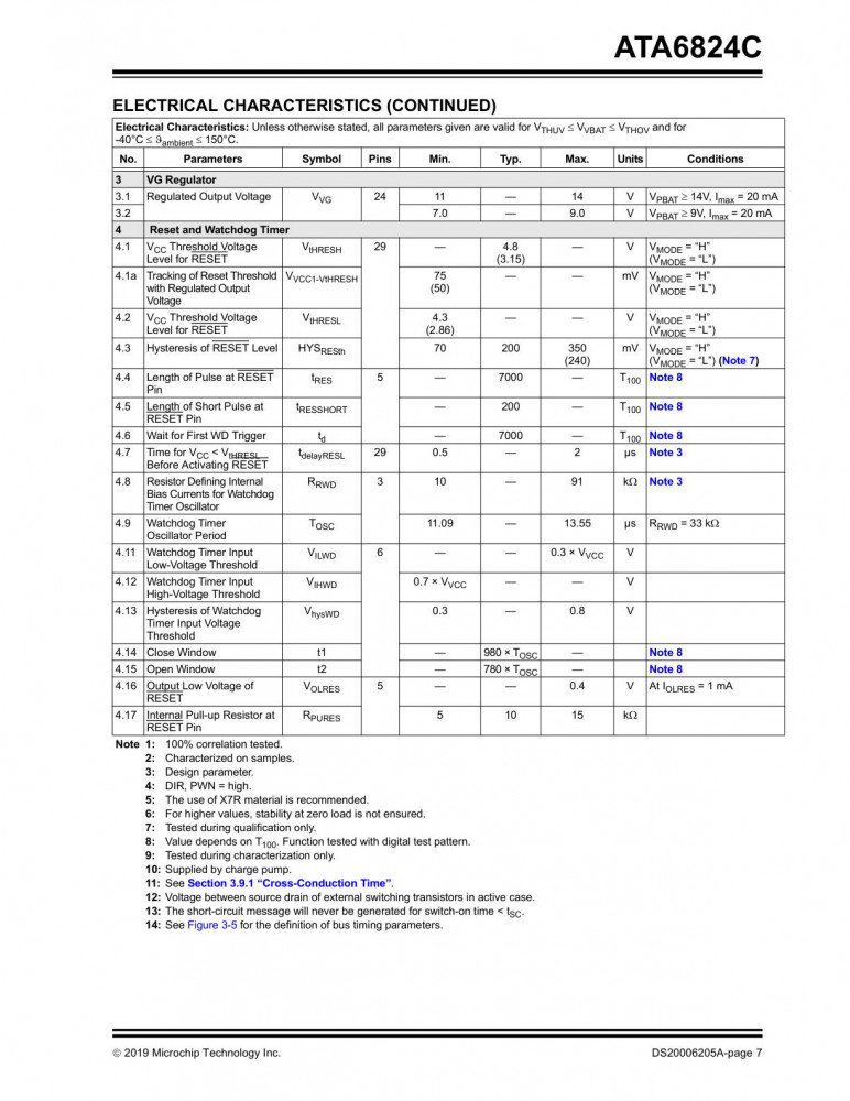 ATA6824C datasheet page 7
