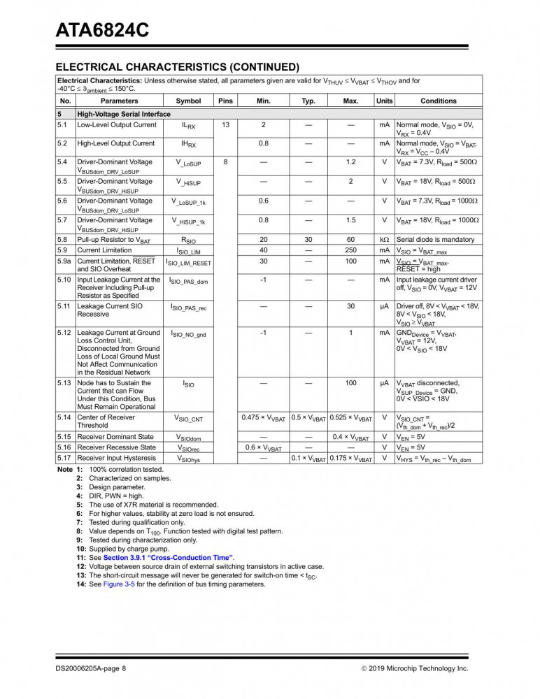 ATA6824C datasheet page 8