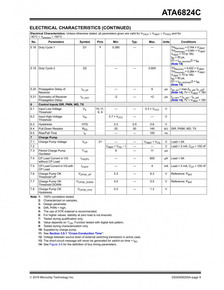 ATA6824C datasheet page 9
