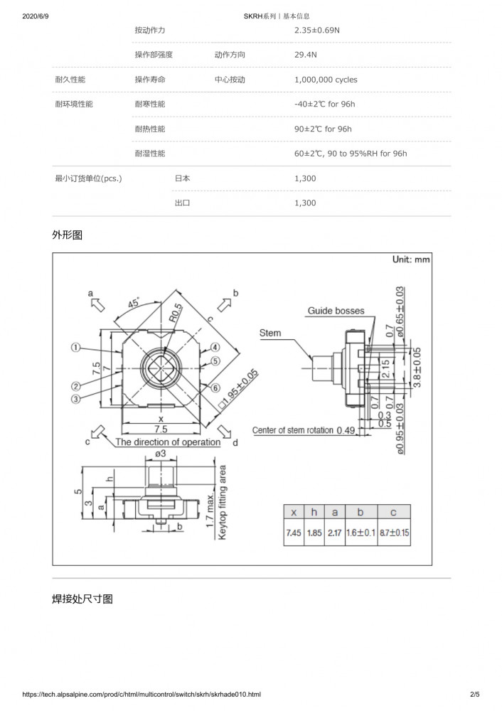 SKRHADE011 outline drawing