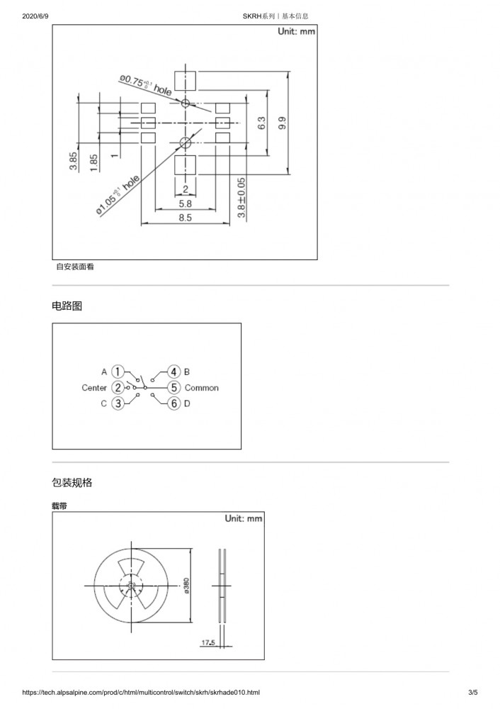 SKRHADE011 recommended solder land