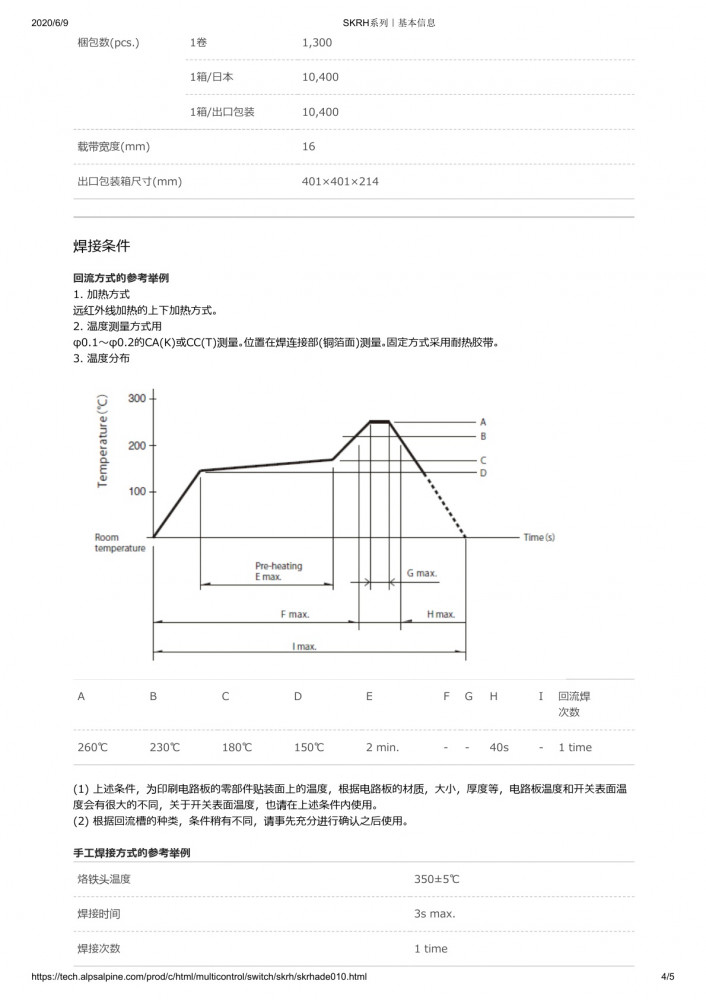 SKRHADE011 circuit diagram