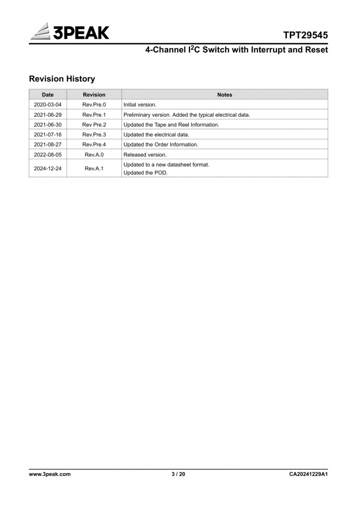 TPT29545 datasheet page 3