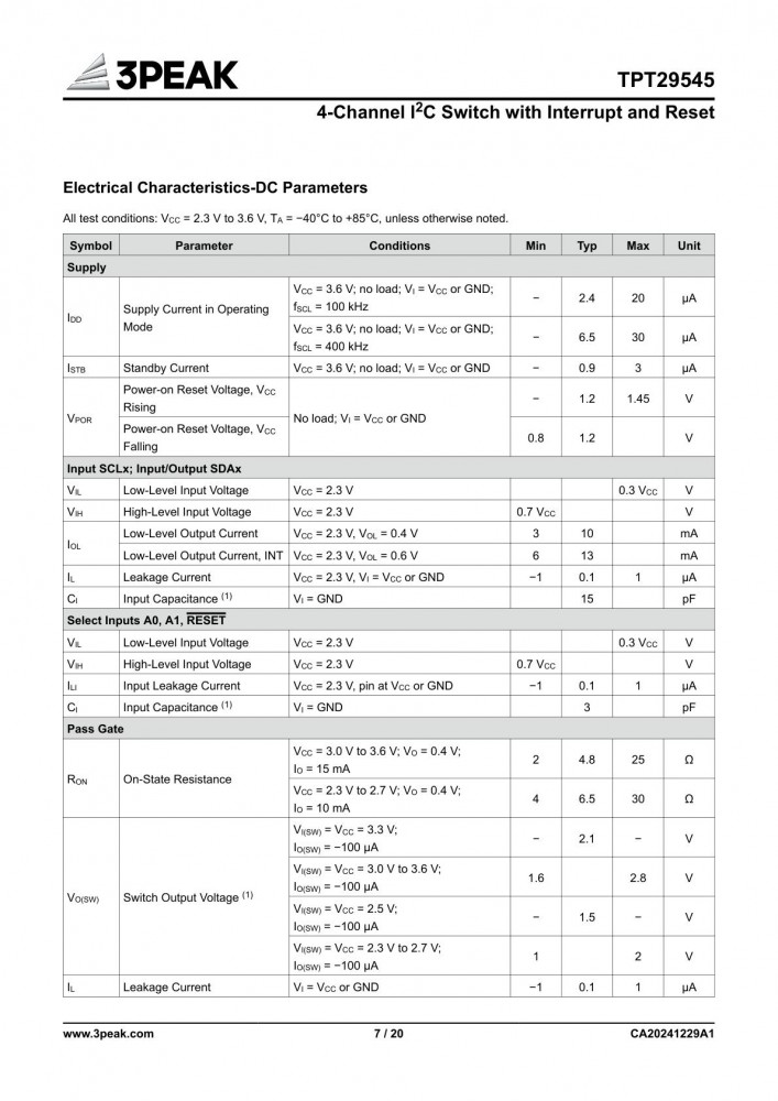 TPT29545 datasheet page 7