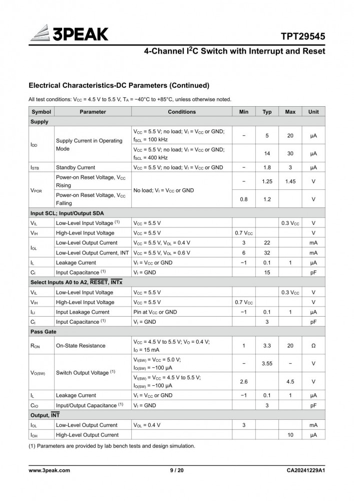 TPT29545 datasheet page 9