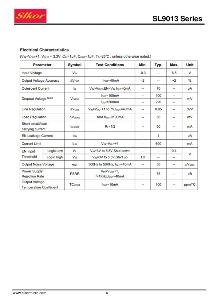 SL9013 datasheet page 5