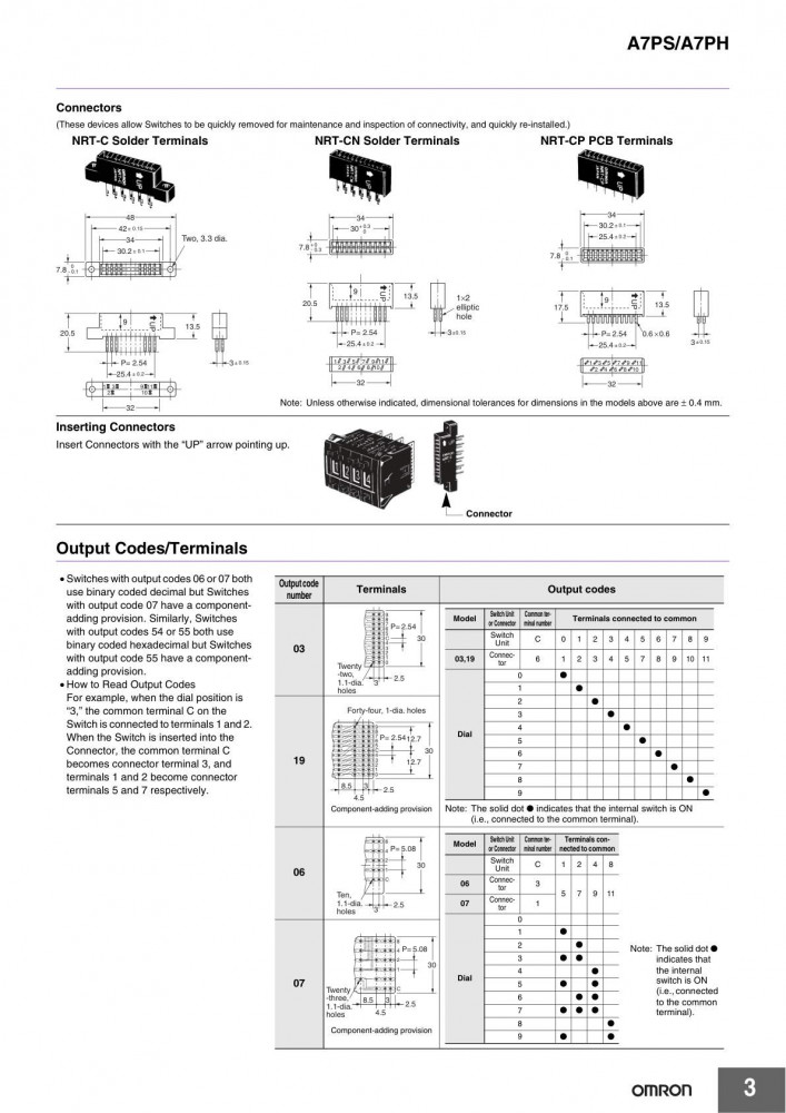 OMRON A7PS-254 technical document page 3