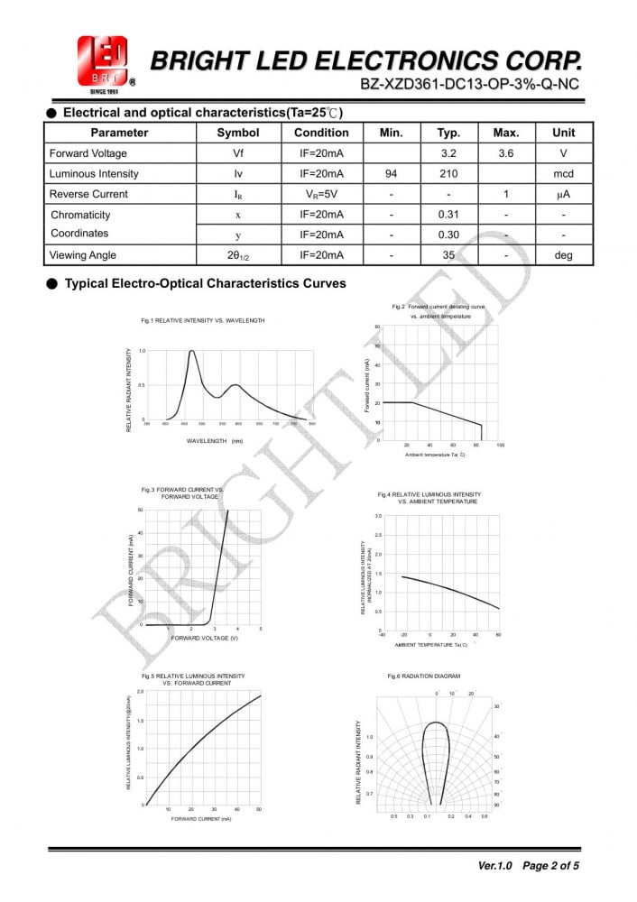 BZ-XZD361-DC13-OP-3%-Q-NC datasheet page 3