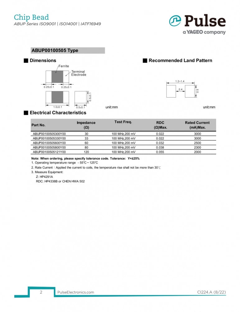 Chilisin ABUP series datasheet page 2