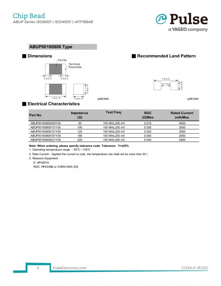 Chilisin ABUP series datasheet page 4