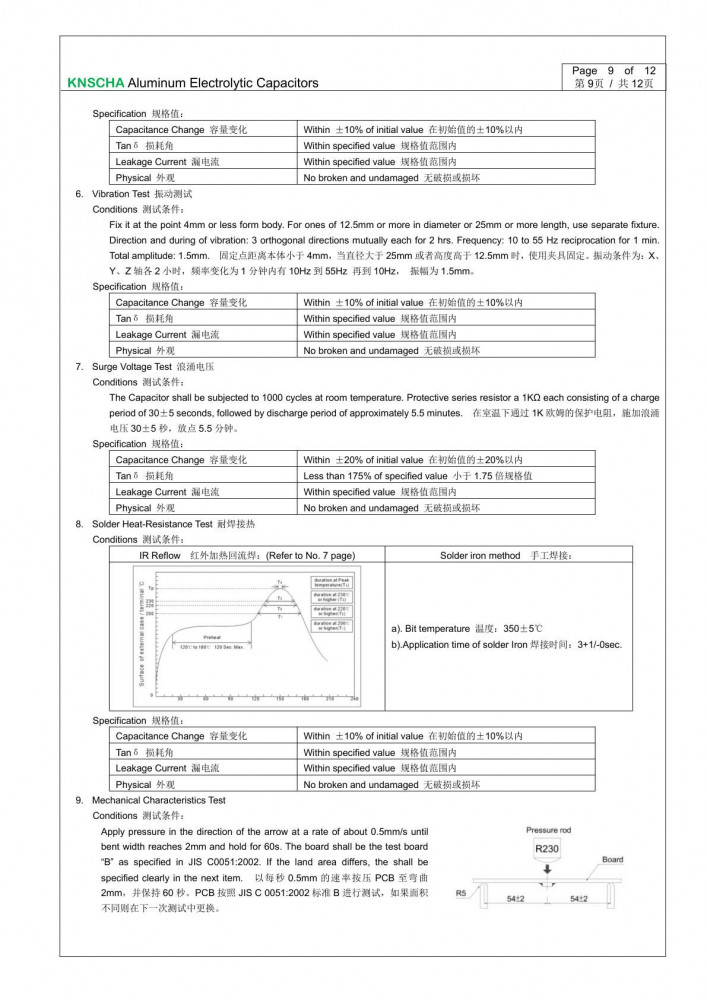 KNSCHA VCS specification page 10