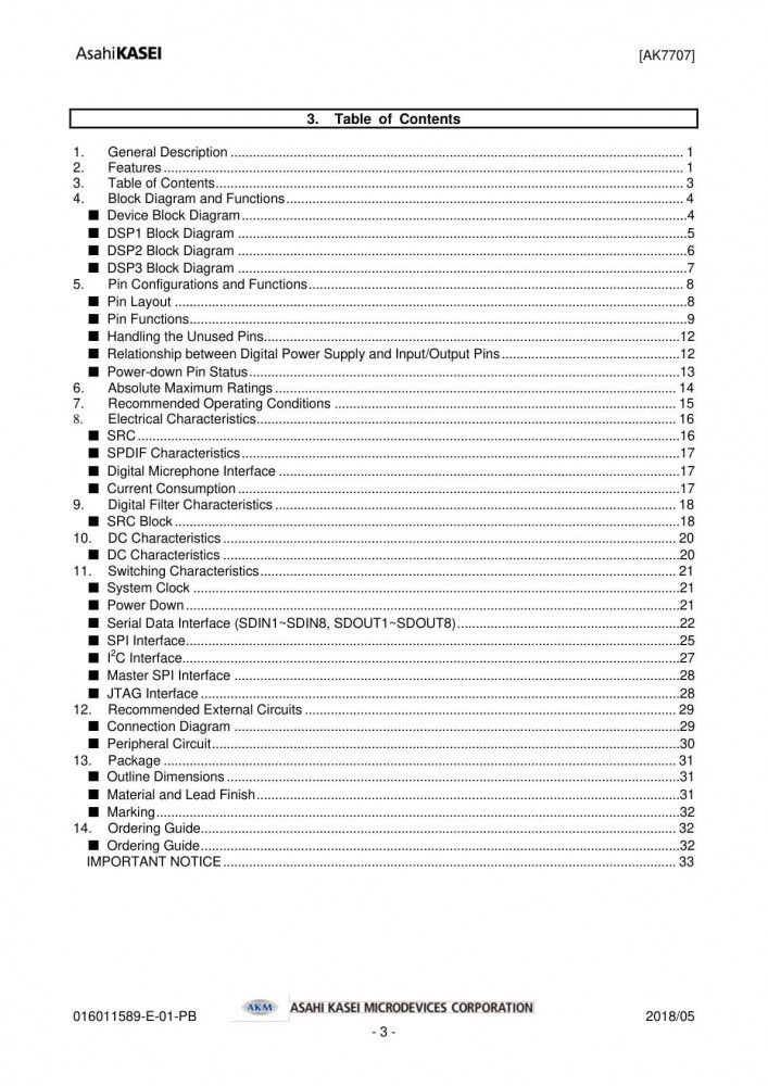 AK7707 document preview, page 3