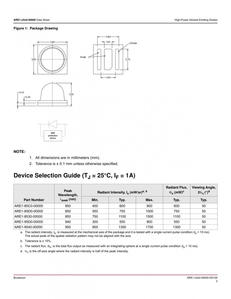 ARE1-9540-00000 datasheet page 2