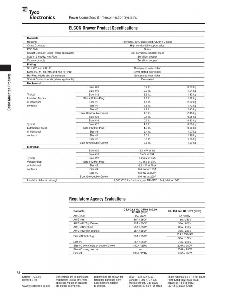 ELCON technical document page 7