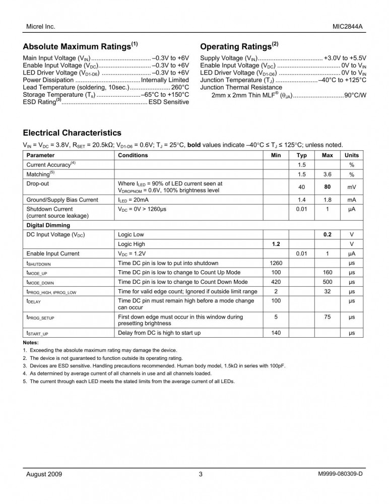 MIC2844A datasheet page 3