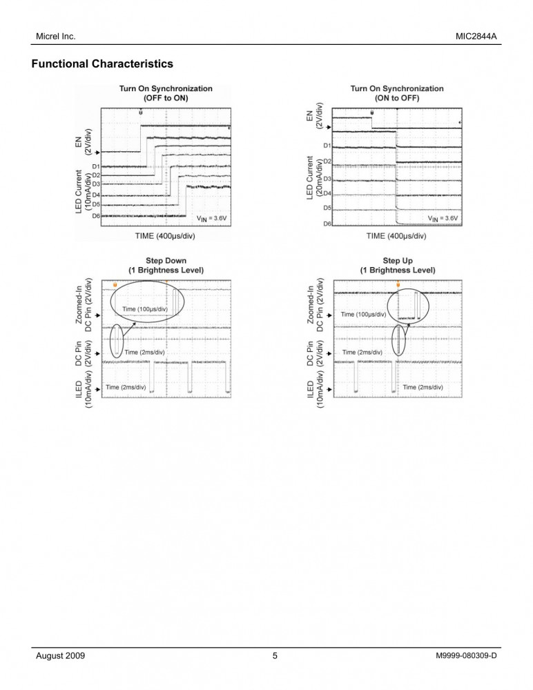 MIC2844A datasheet page 5