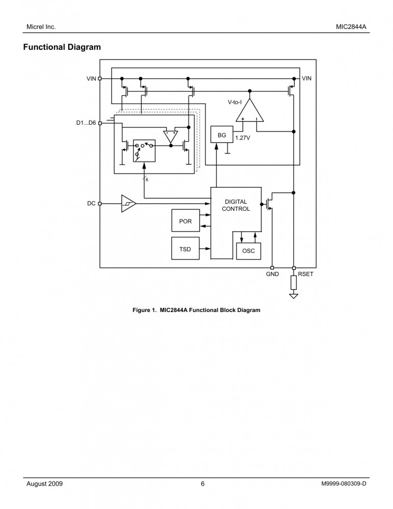MIC2844A datasheet page 6