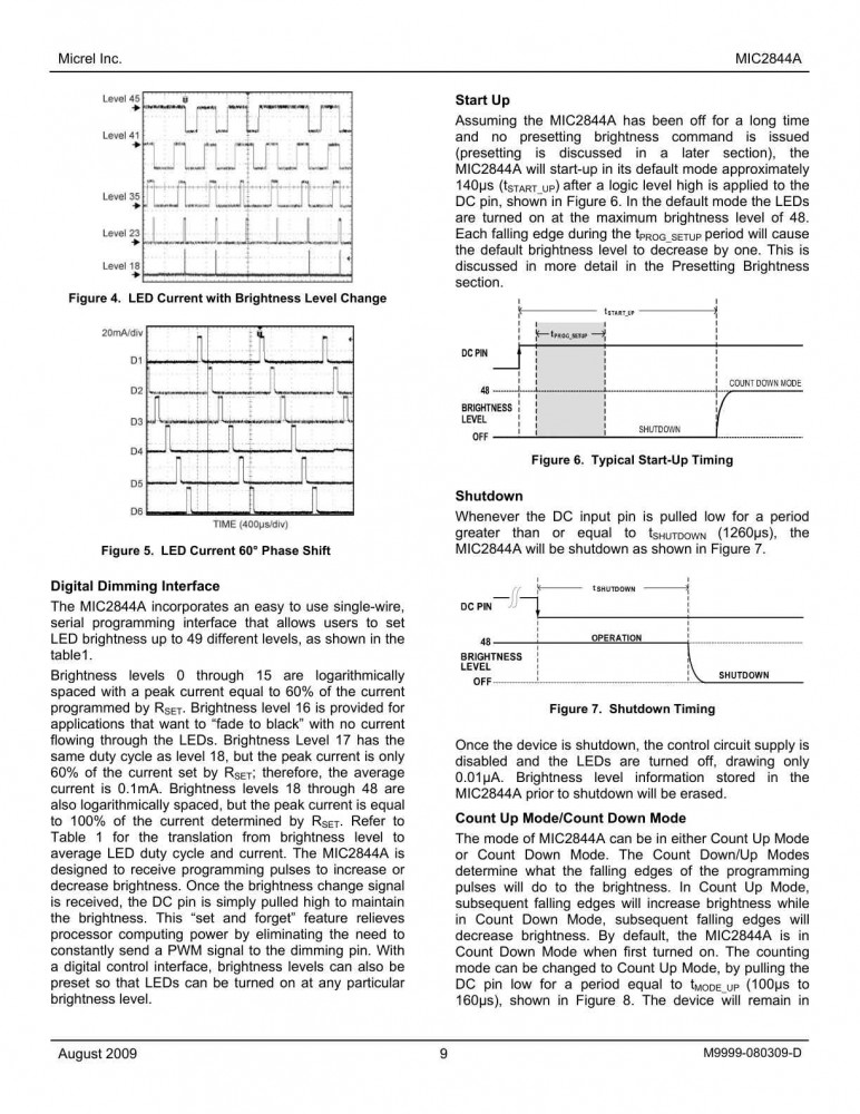 MIC2844A datasheet page 9