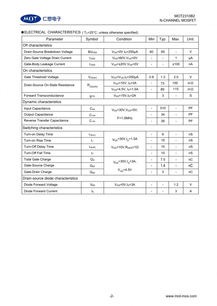 MOT2310B2 datasheet page 2