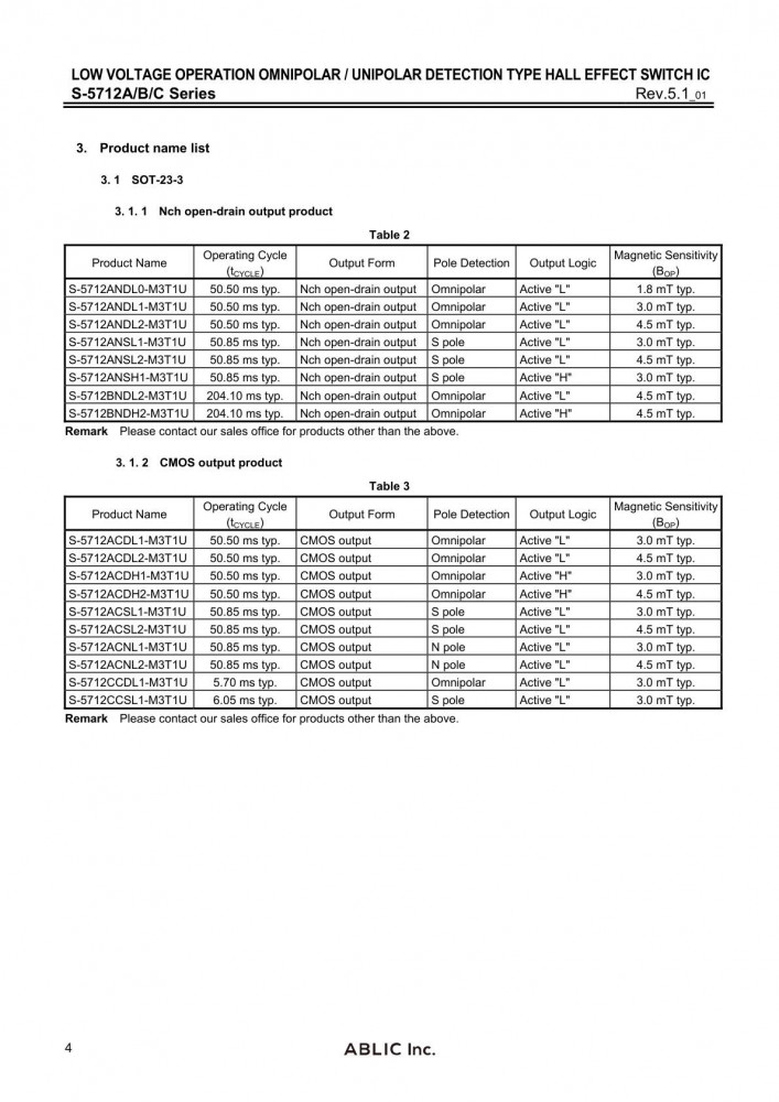ABLIC S-5712 document page 4