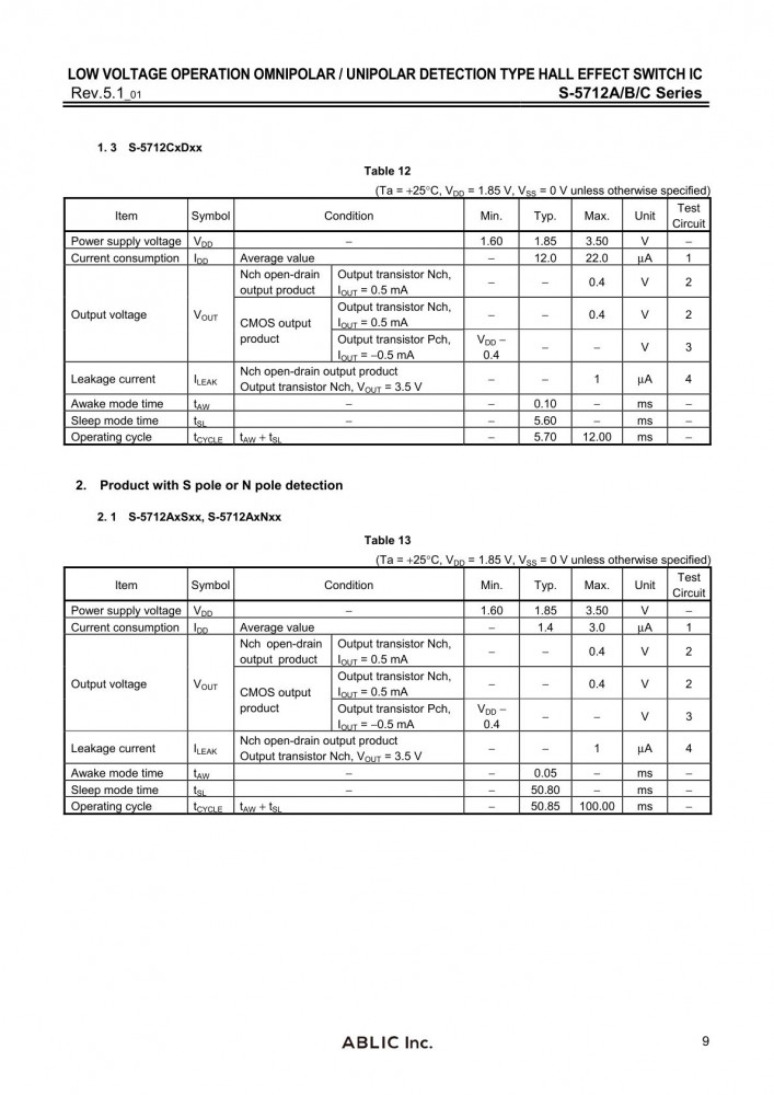 ABLIC S-5712 document page 9