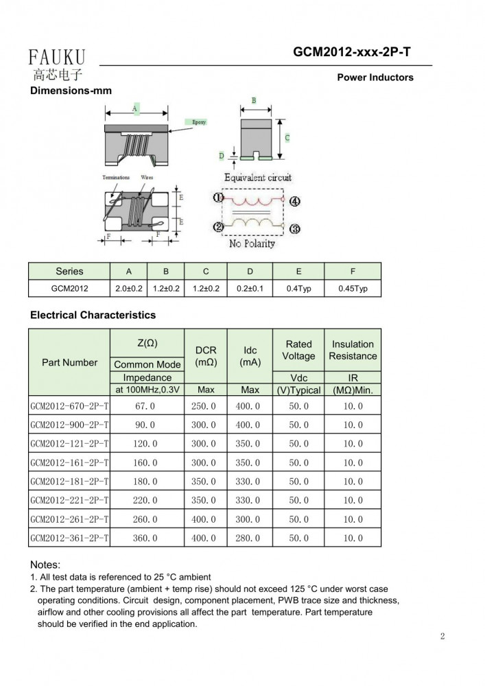 FAUKU GCM2012 electrical characteristics