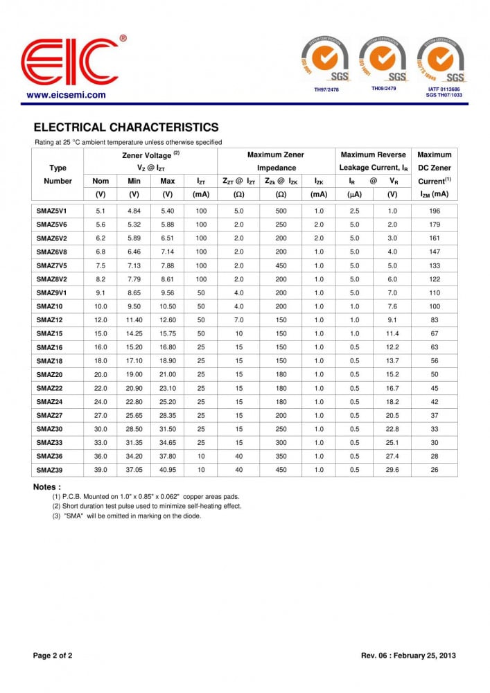 EIC SMAZ5V6 datasheet page 2
