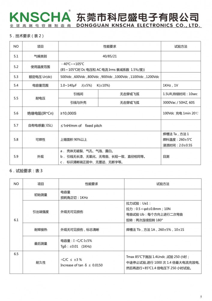 KNSCHA approval specification page 5