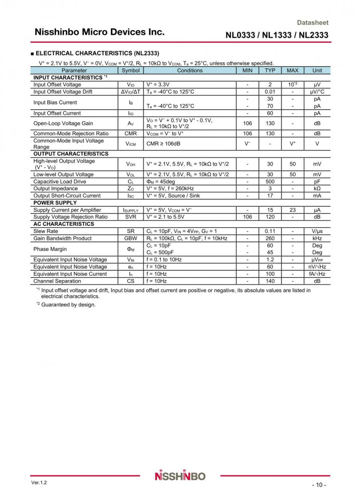 NL0333 datasheet page 10