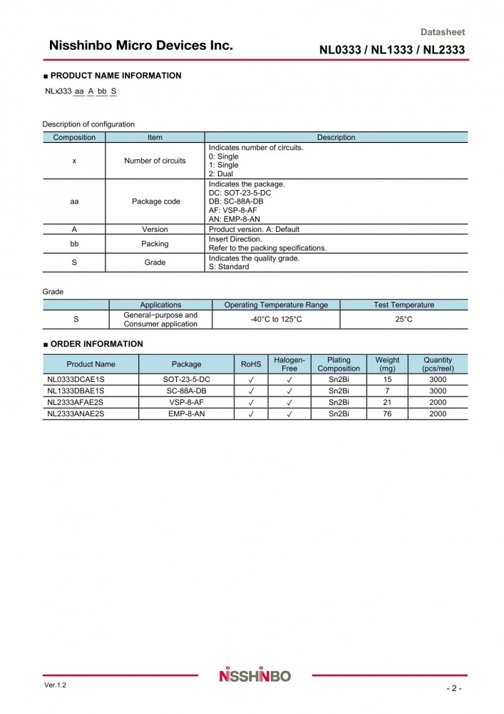 NL0333 datasheet page 2