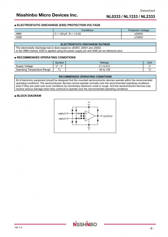 NL0333 datasheet page 8